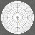 Enoch Time – Home of the Restored Enoch Calendar